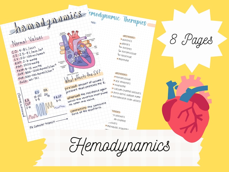 Hemodynamics Critical Care Notes | CVICU Study Guide | ICU Nursing ...