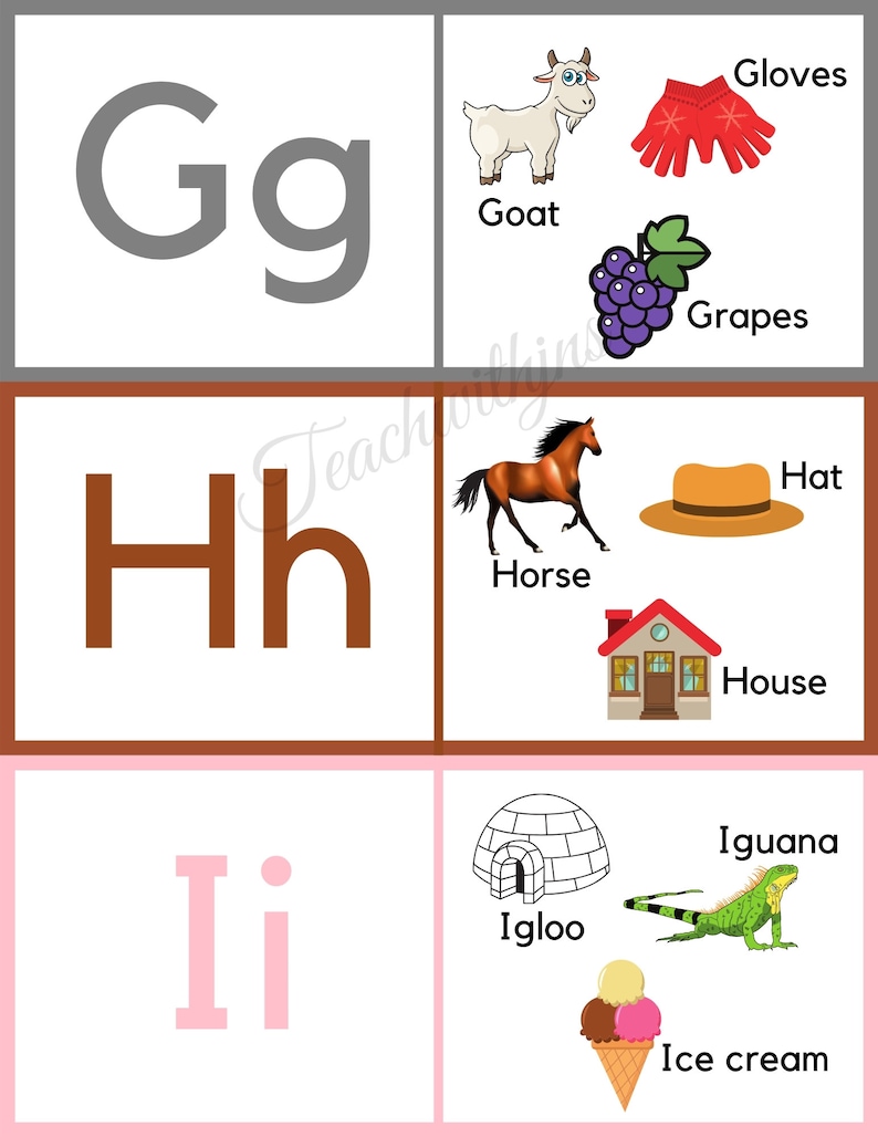 Buy 26 Alphabet Picture Flash Cards, Instant Download, Learning ...