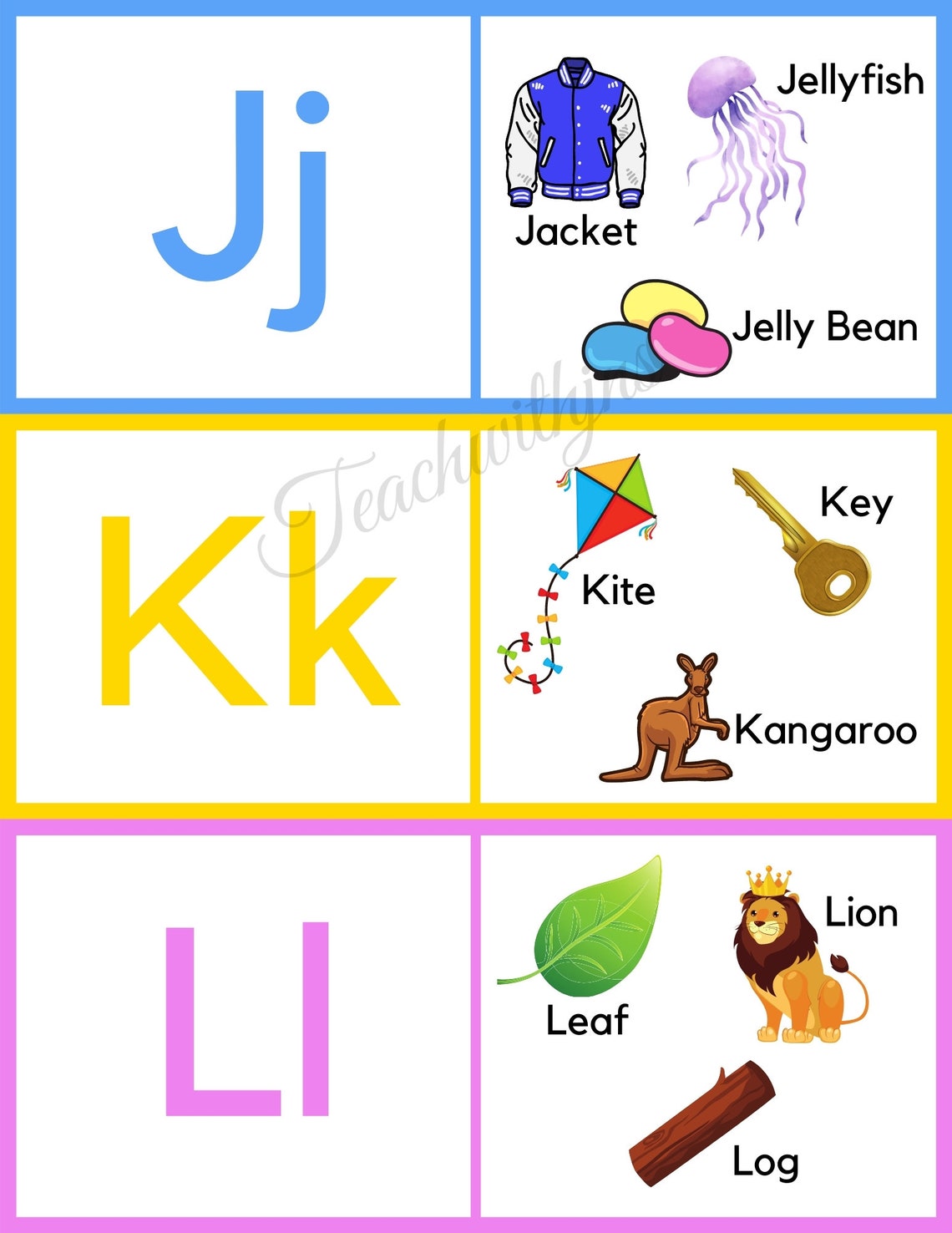 26 Alphabet Picture Flash Cards, Instant Download, Learning ...