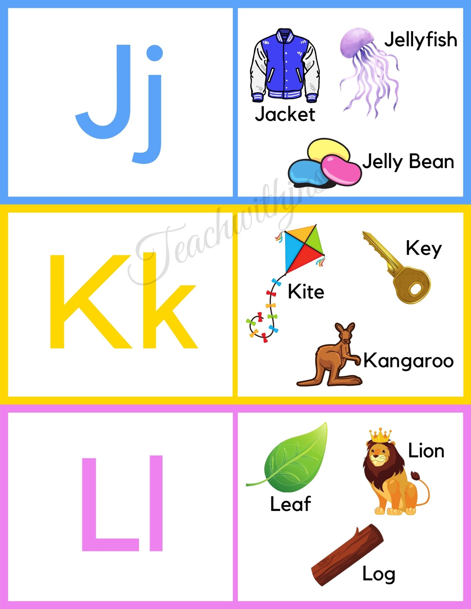 26 Alphabet Picture Flash Cards, Instant Download, Learning ...