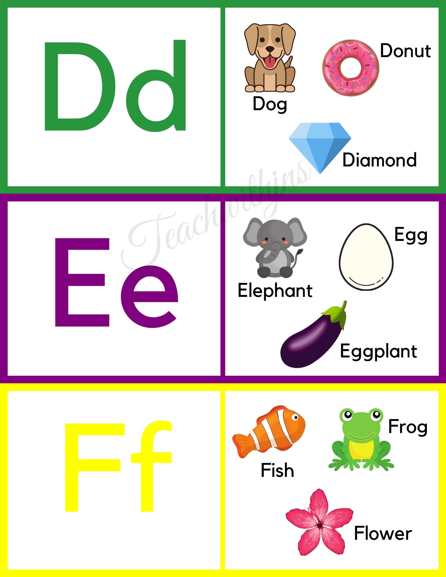 26 Alphabet Picture Flash Cards, Instant Download, Learning ...