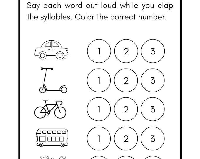 Types of Syllables, Phonics & Word Recognition Poster for Kids ...