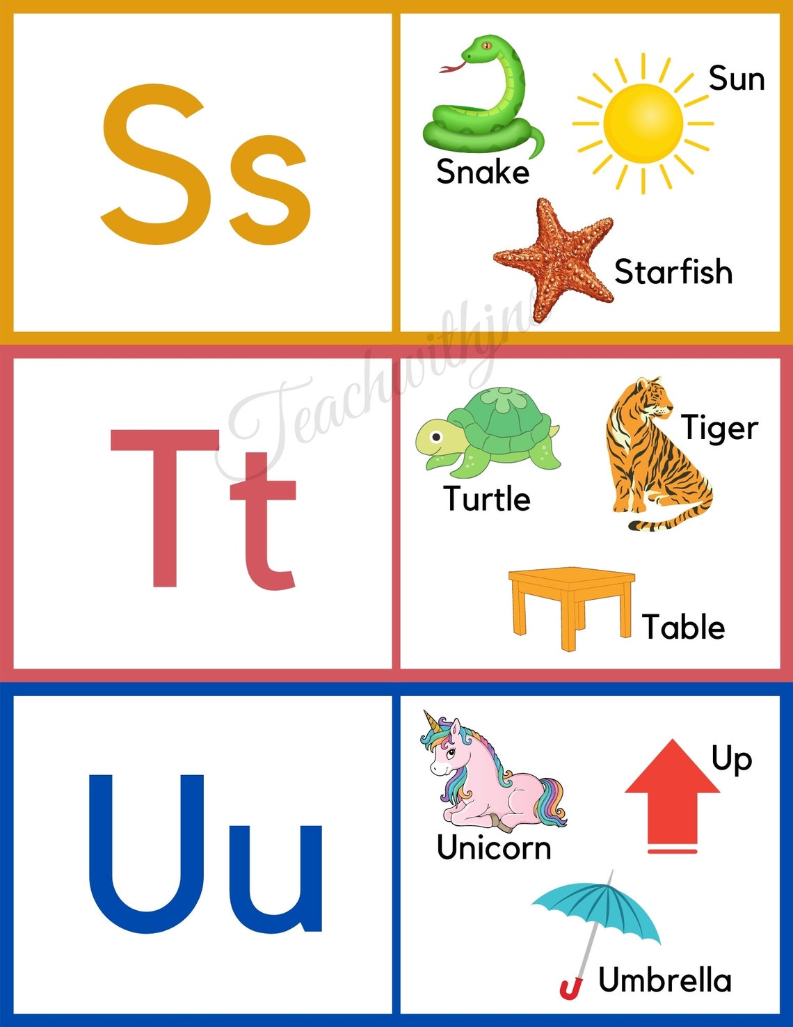 26 Alphabet Picture Flash Cards, Instant Download, Learning ...