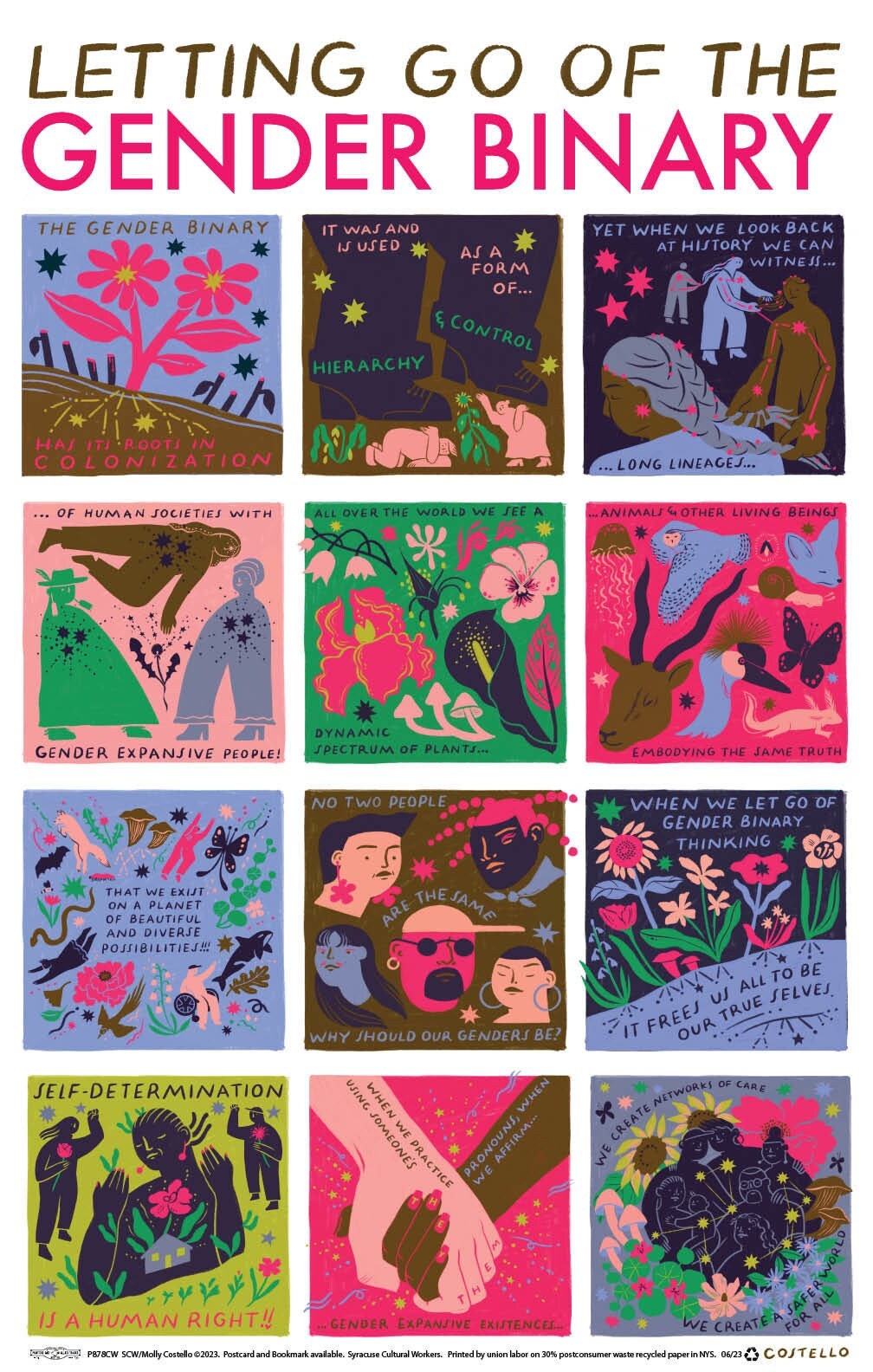 Poster - Letting Go of the Gender Binary 14x22 - Etsy