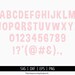 Baby Pink Polka Dot Alphabet SVG. Dots Pattern Font Clipart. Letters ...