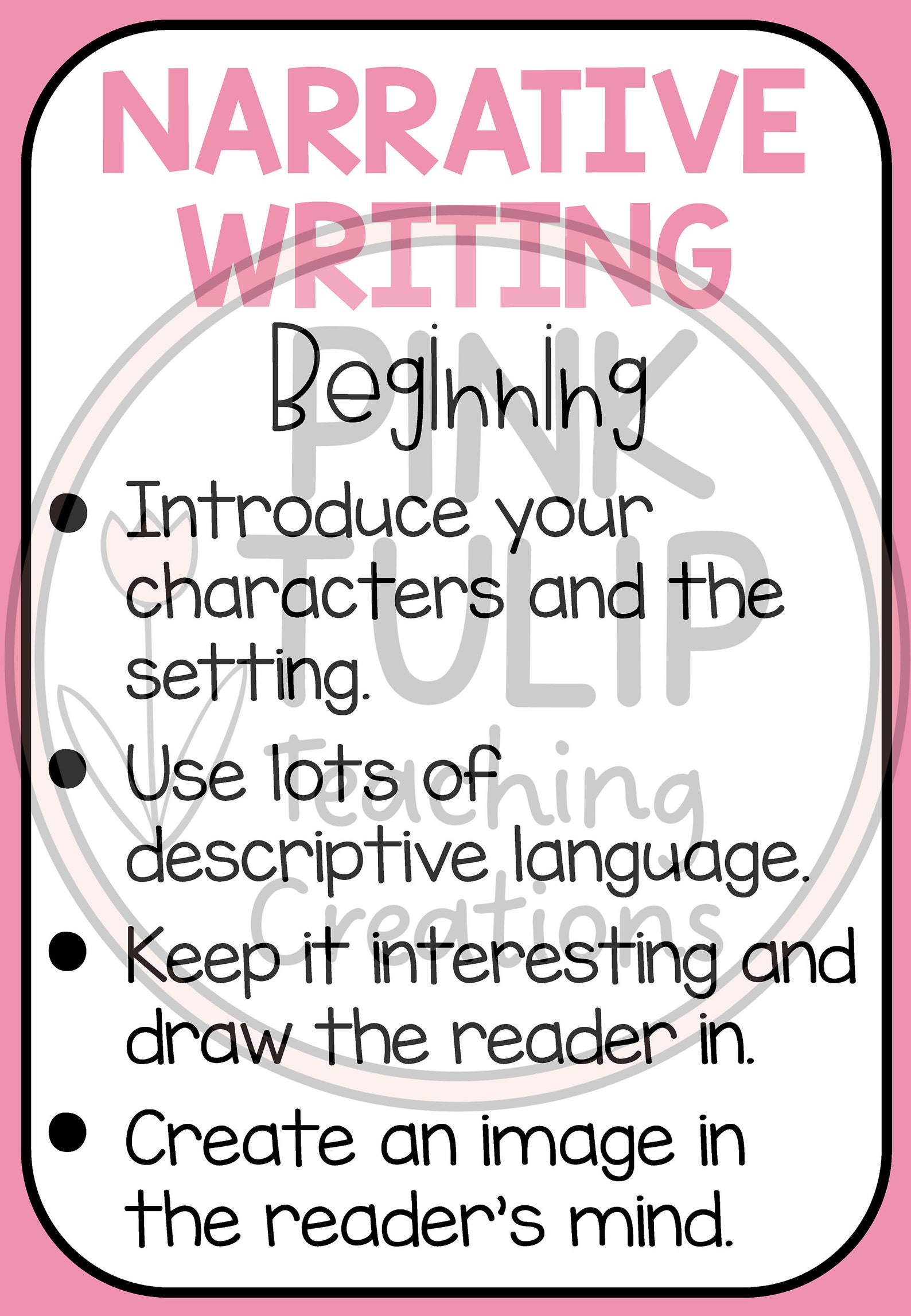 Narrative Writing Posters - Classroom Decor - Etsy