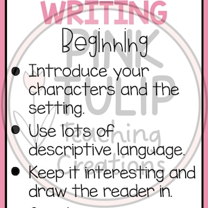 Narrative Writing Posters - Classroom Decor - Etsy