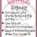 Narrative Writing Posters - Classroom Decor - Etsy
