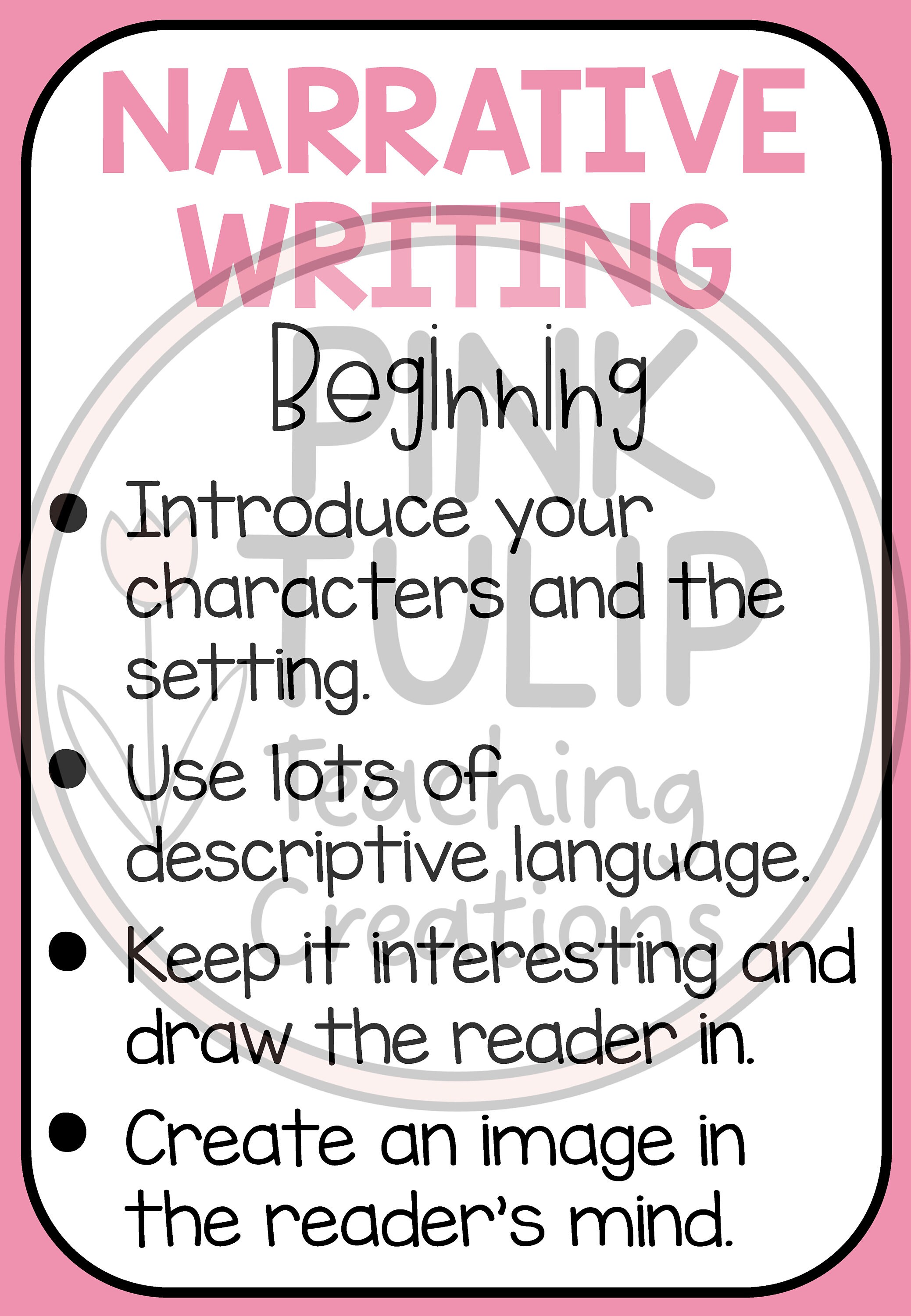 Narrative Writing Posters - Classroom Decor - Etsy