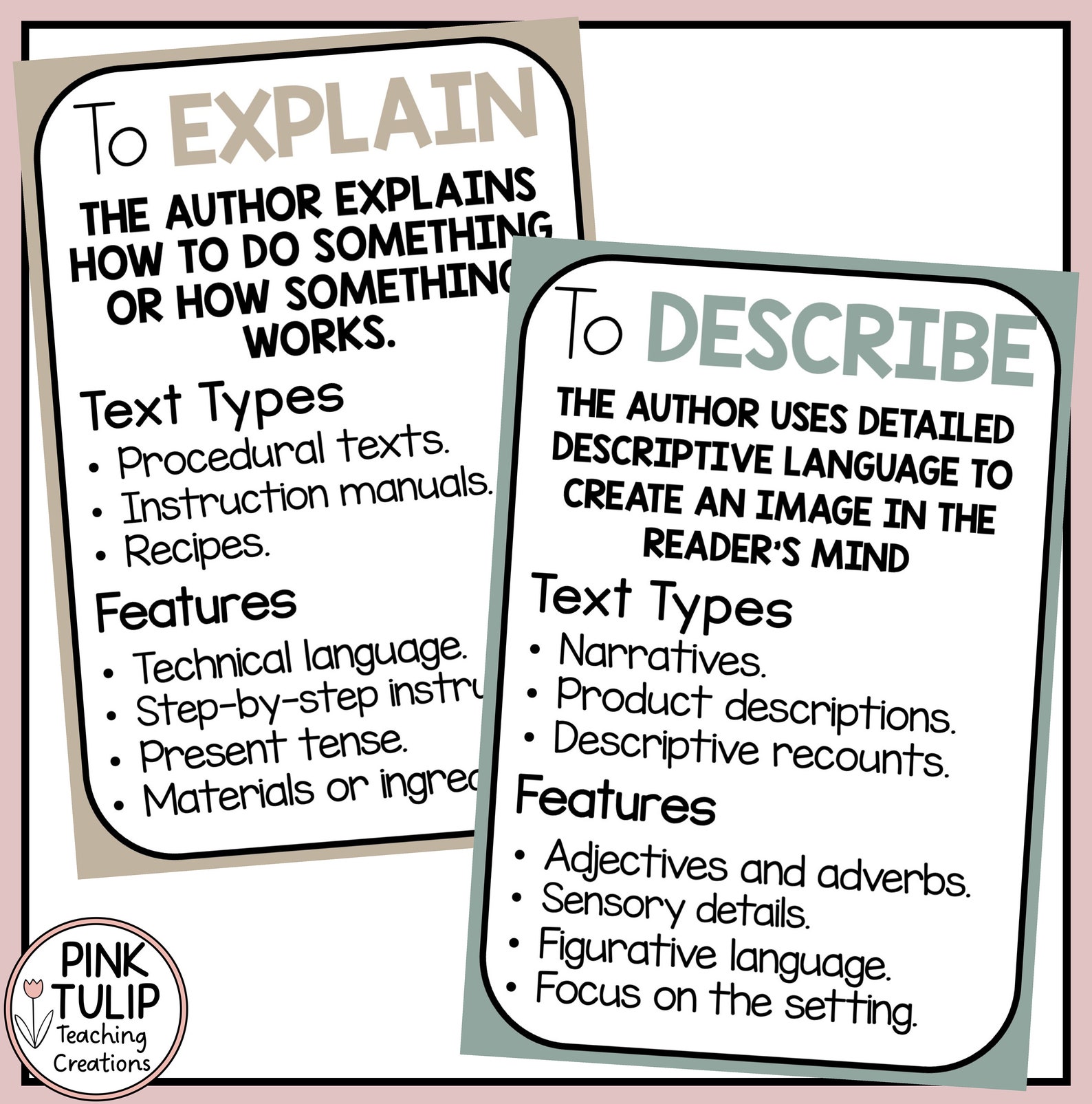 Author's Purpose Reading Posters - Earth Tones Classroom Decor - Etsy