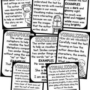 Visualizing (visualising) Reading Posters - Classroom Decor - Etsy