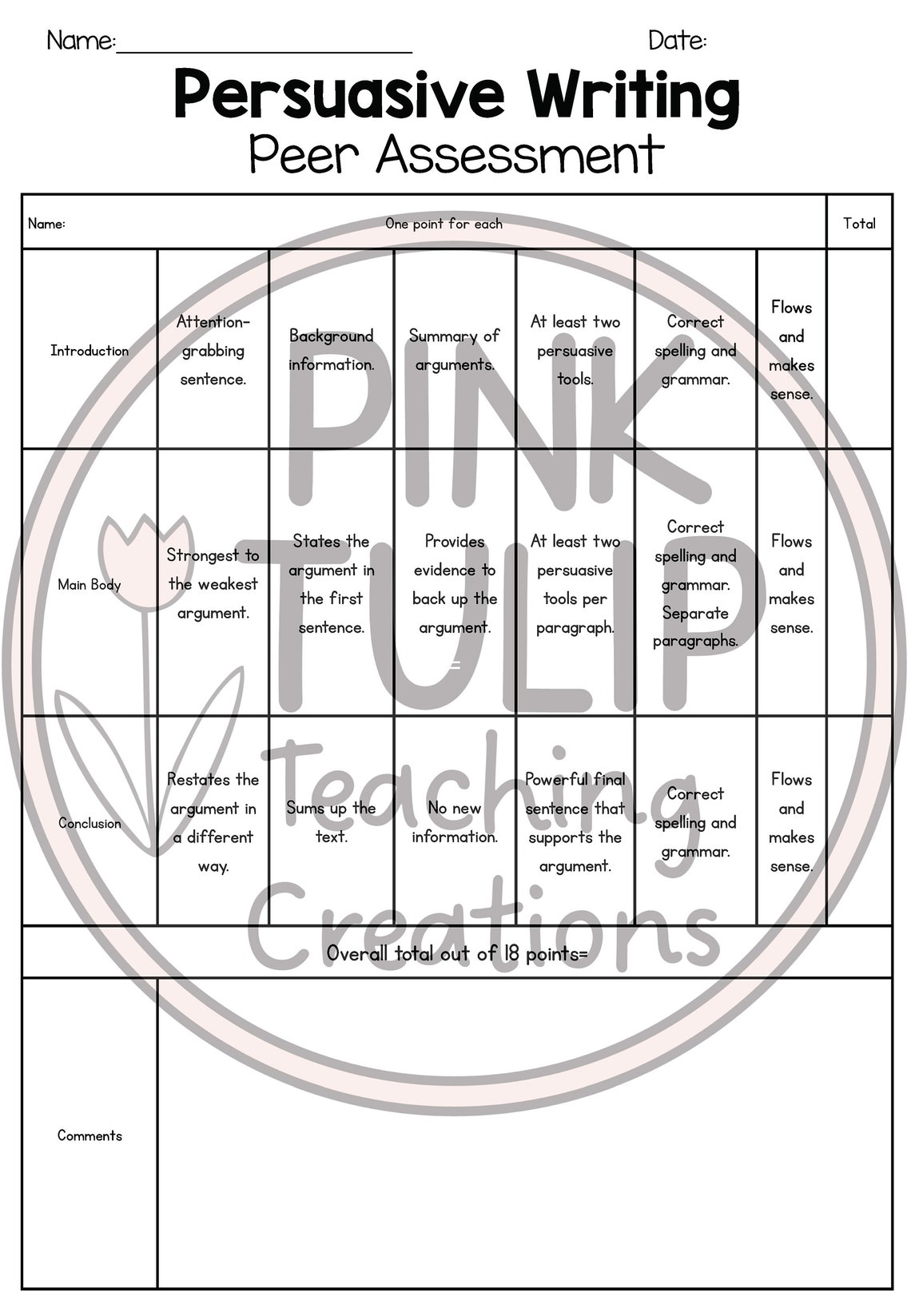 Persuasive Writing - Marking Assessment Rubrics - Etsy