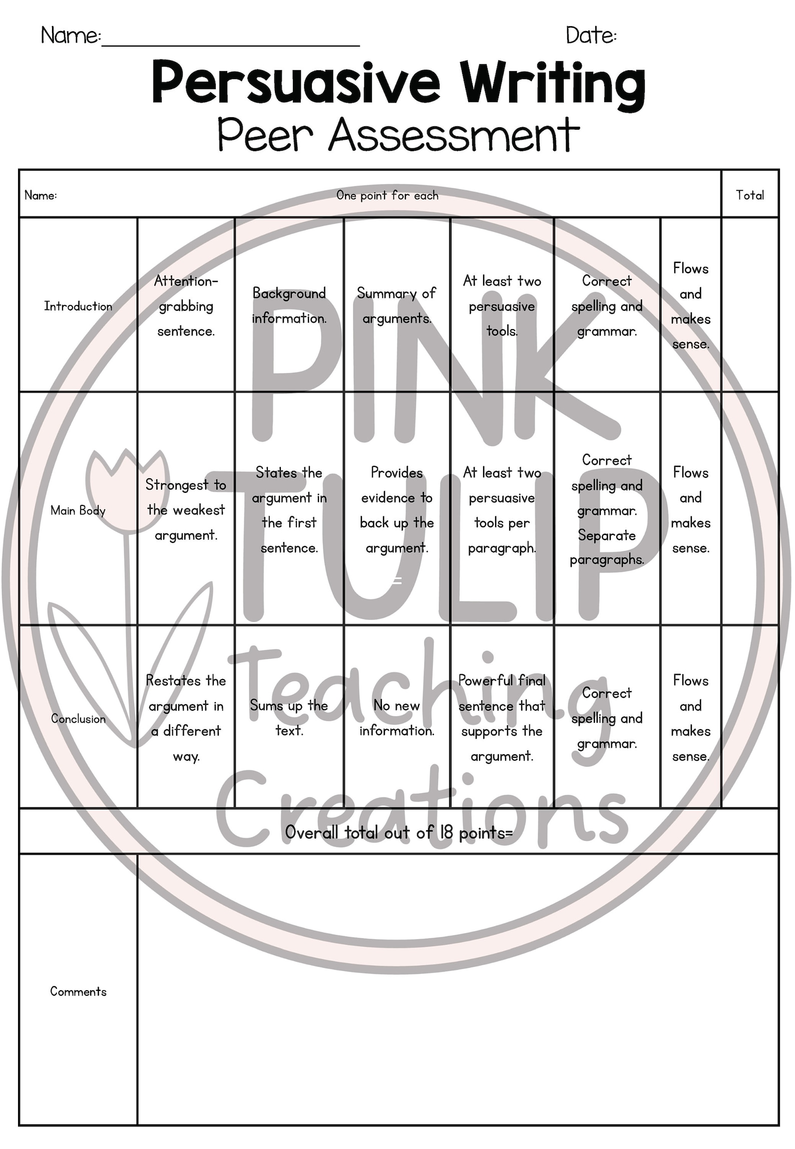 Persuasive Writing - Marking Assessment Rubrics - Etsy