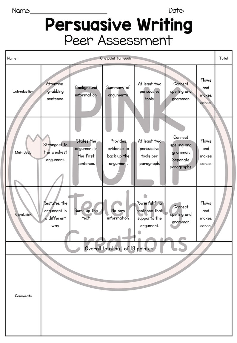 Persuasive Writing - Marking Assessment Rubrics - Etsy