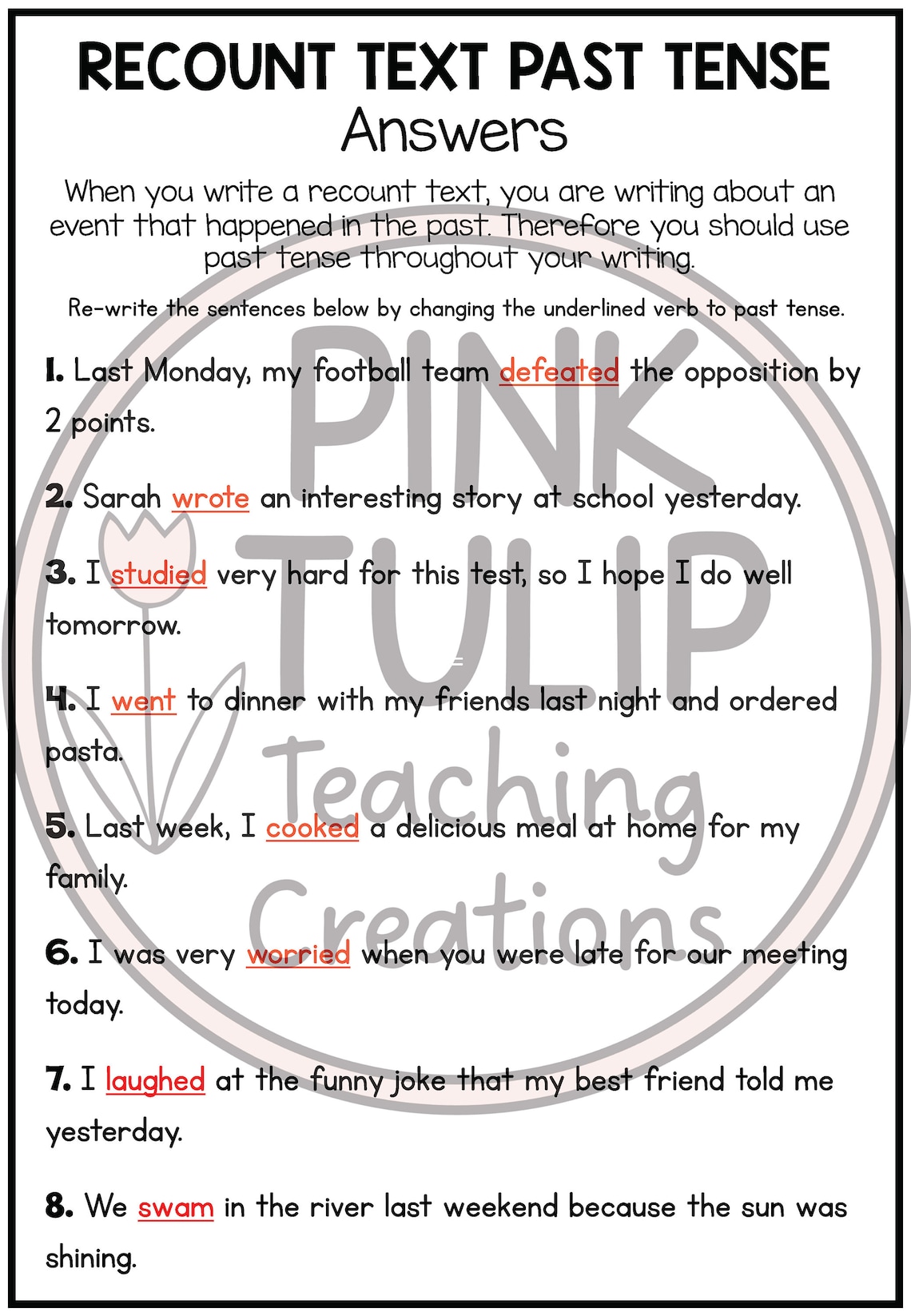 Recount Writing - Past Tense Worksheets - Etsy