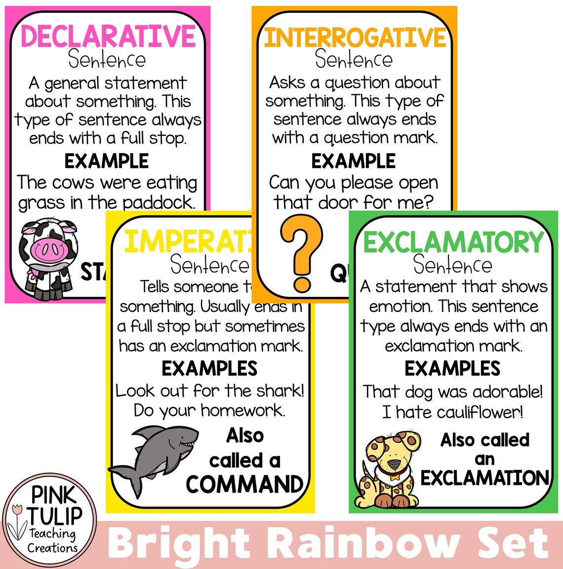 Sentence Types Posters Classroom Decor - Etsy