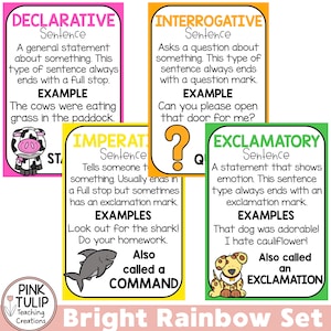 Sentence Types Posters - Classroom Decor - Etsy