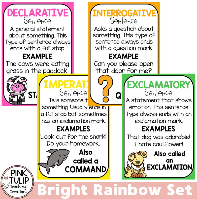 Sentence Types Posters - Classroom Decor - Etsy