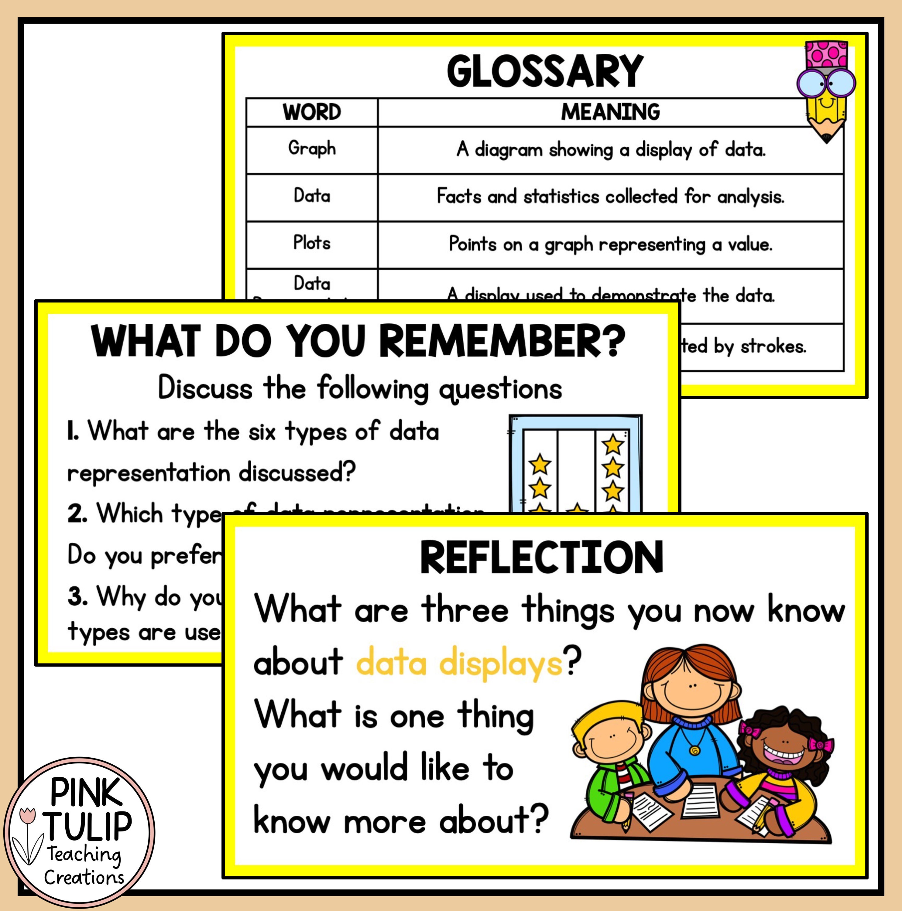 Data Displays - Teaching Powerpoint Presentation - Etsy