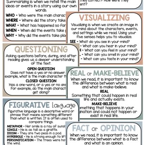 Reading Strategies Poster Set - Earth Tones Classroom Decor - Etsy