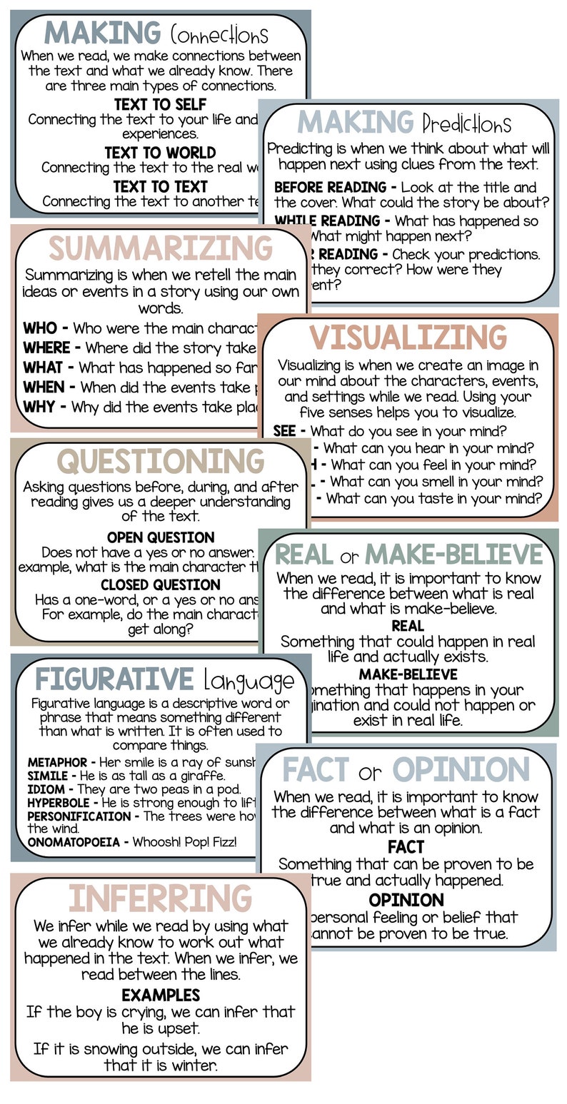 Reading Strategies Poster Set - Earth Tones Classroom Decor - Etsy