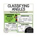 Comparing and Classifying Angles - Teaching Powerpoint Presentation - Etsy