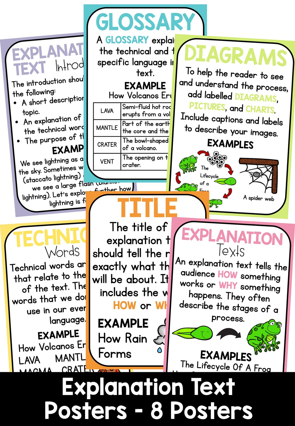 Explanation Text - Reading and Writing Bundle - Etsy