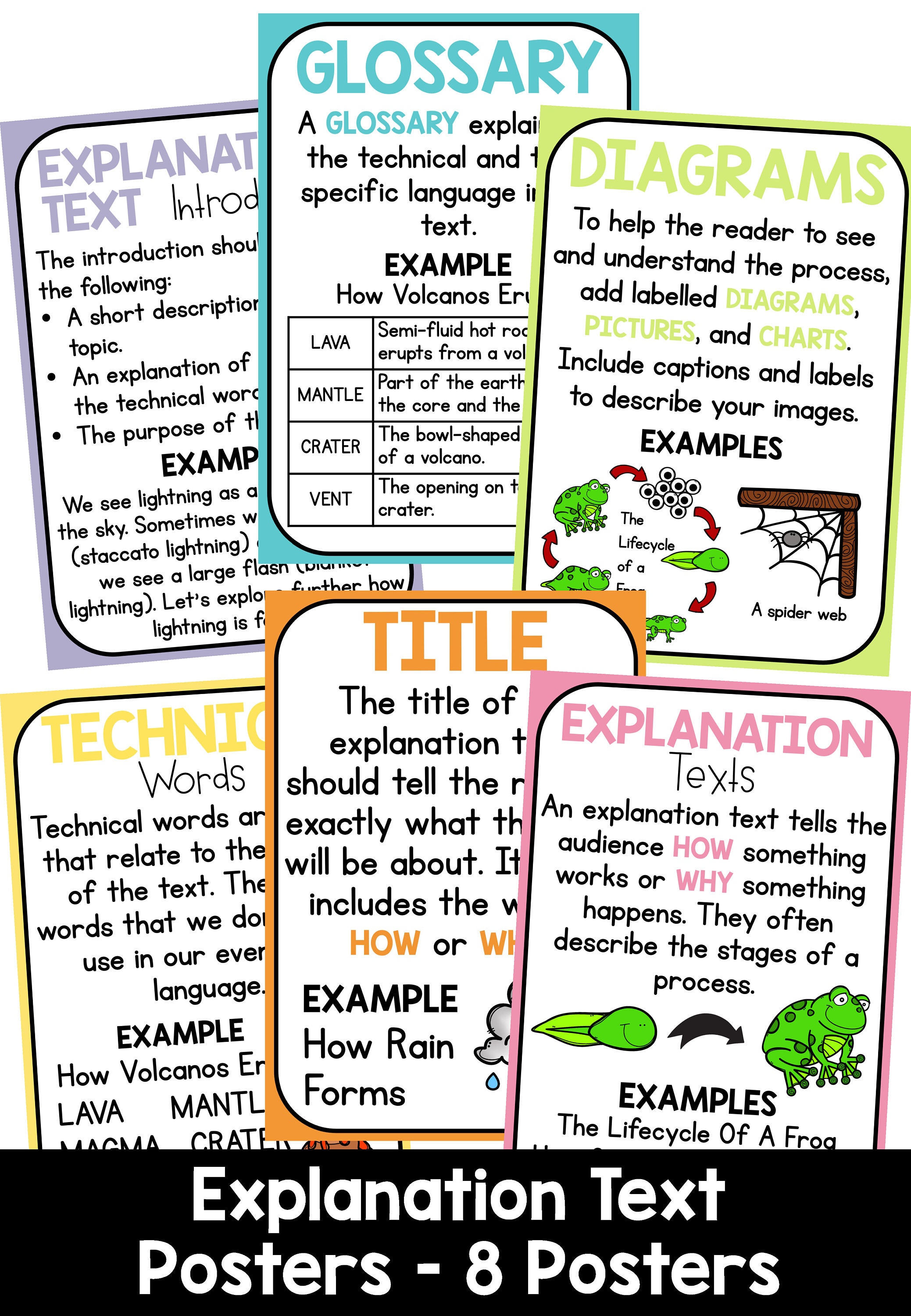 Explanation Text - Reading and Writing Bundle - Etsy