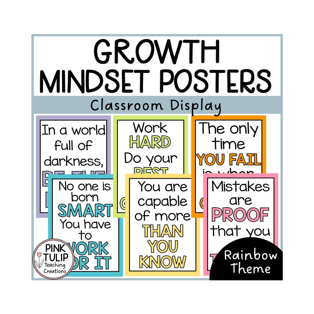 Growth Mindset Poster Set - Classroom Decor - Etsy