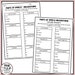 Parts of Speech Mini Unit - Structured Worksheet Pack - Etsy