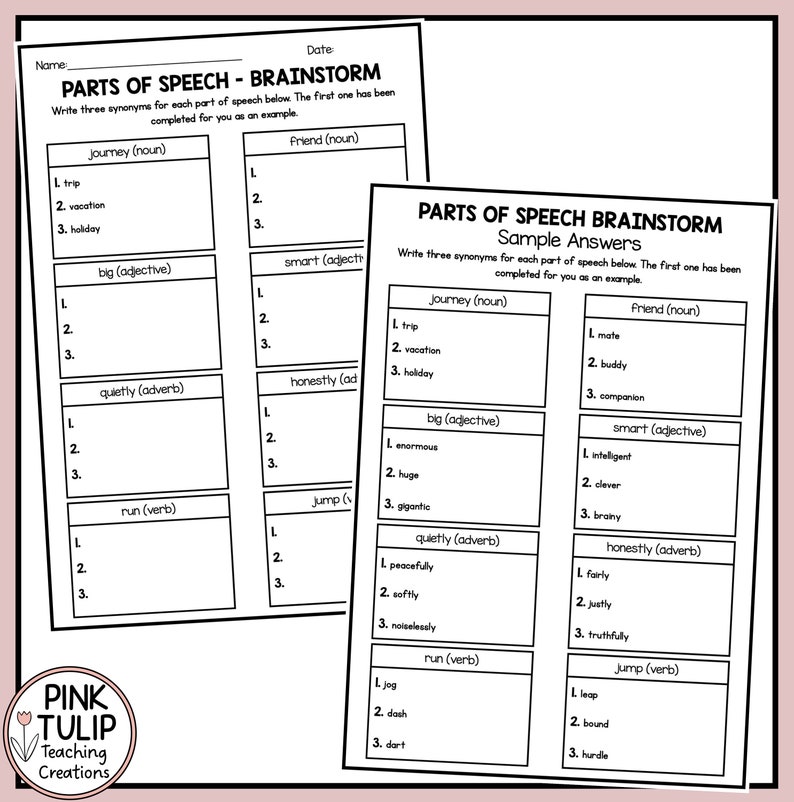 Parts of Speech Mini Unit - Structured Worksheet Pack - Etsy