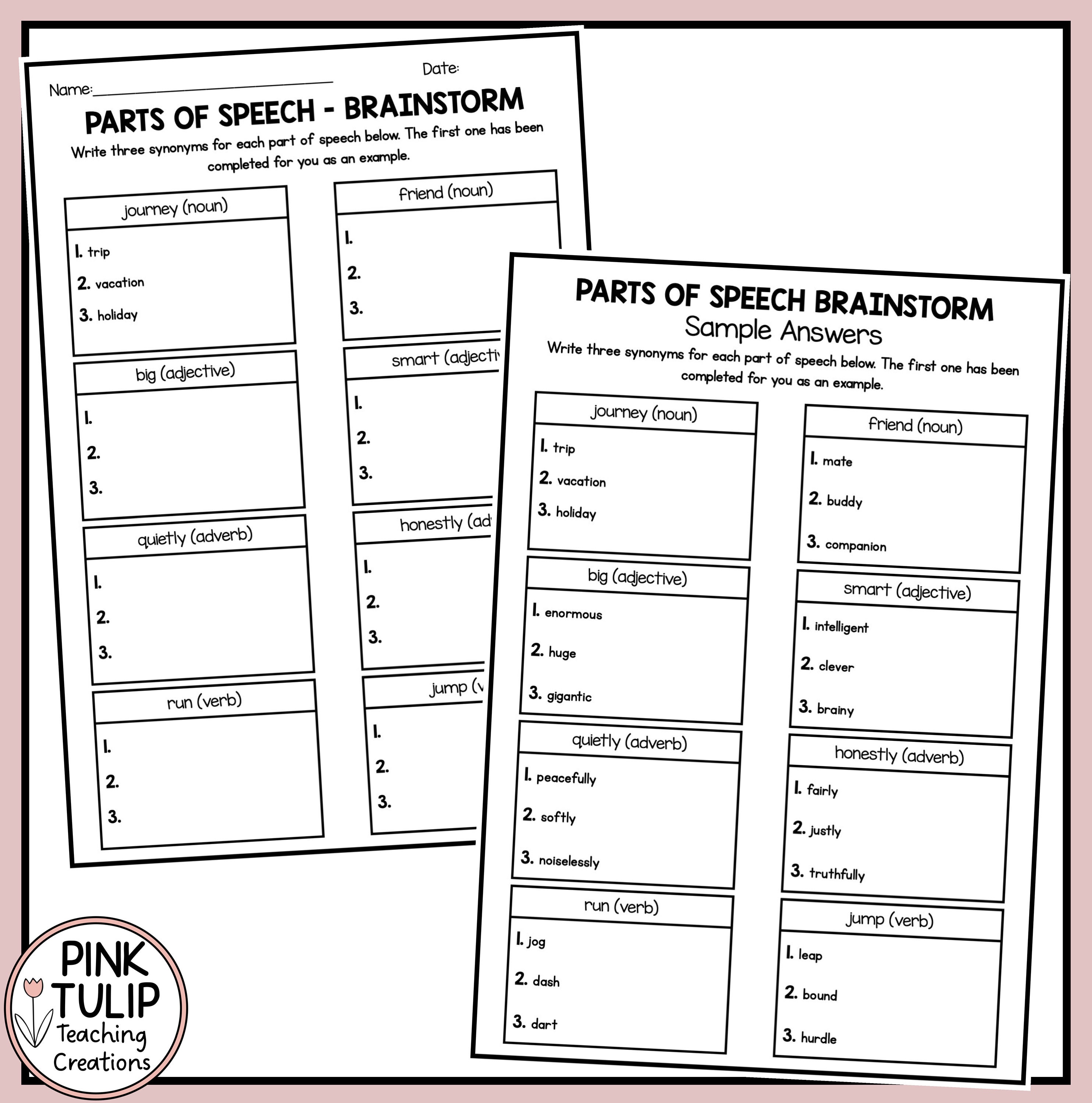 Parts of Speech Mini Unit - Structured Worksheet Pack - Etsy