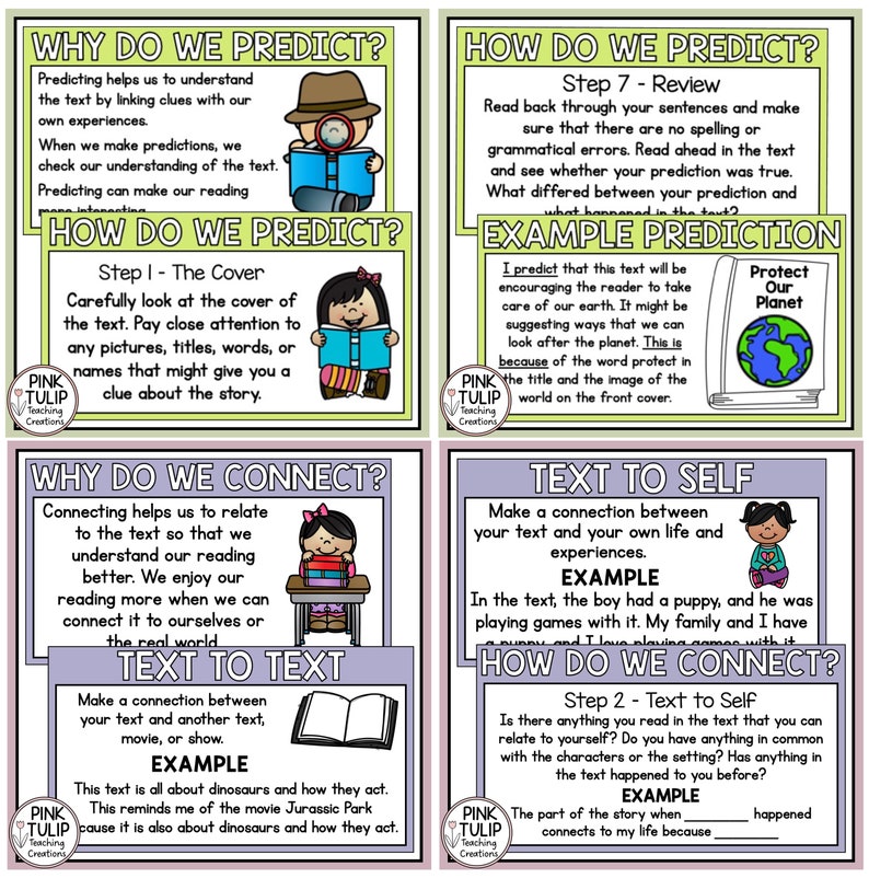 Reading Strategy Powerpoint - Bundle - Etsy