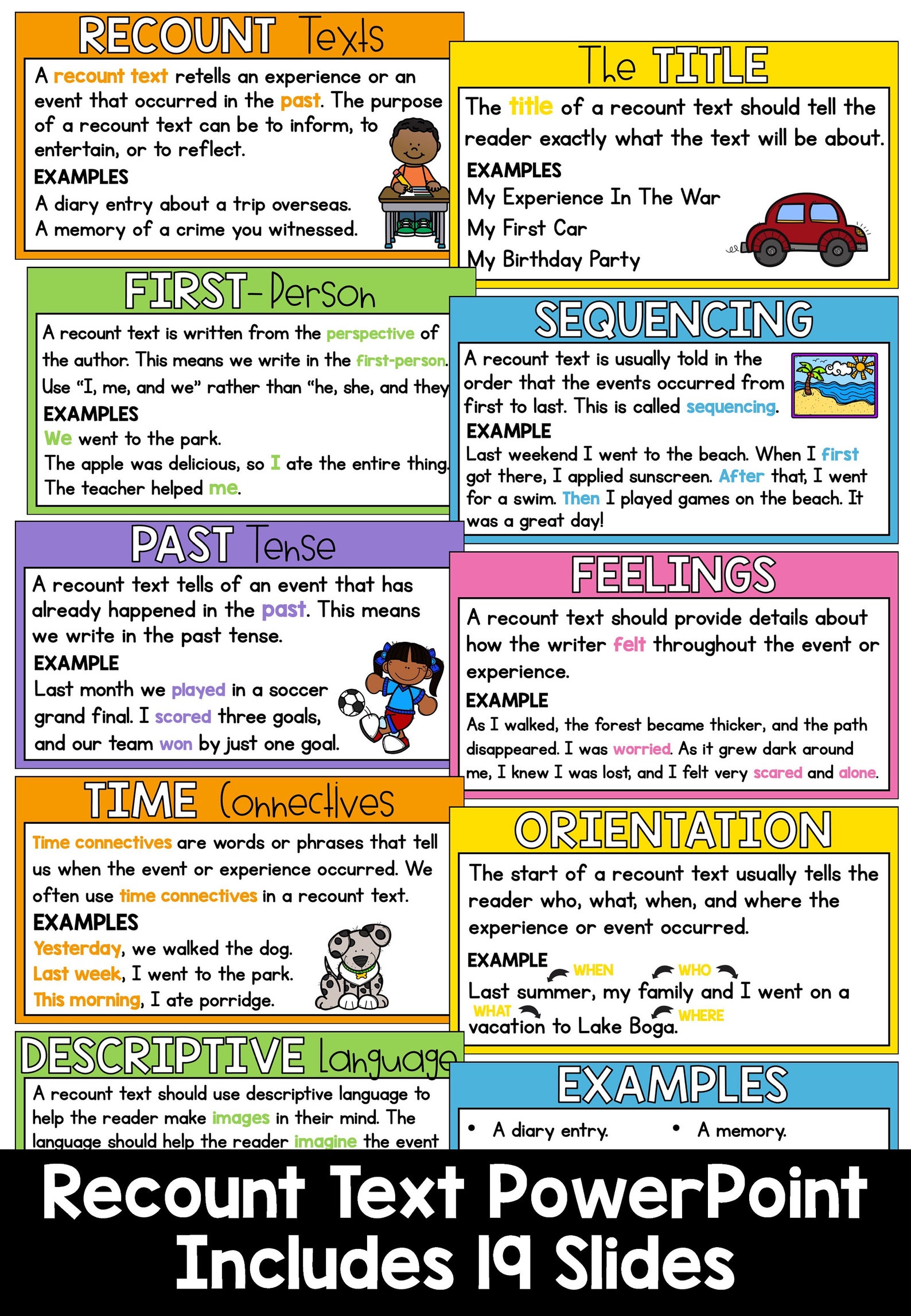 Recount Text - Reading and Writing Bundle - Etsy