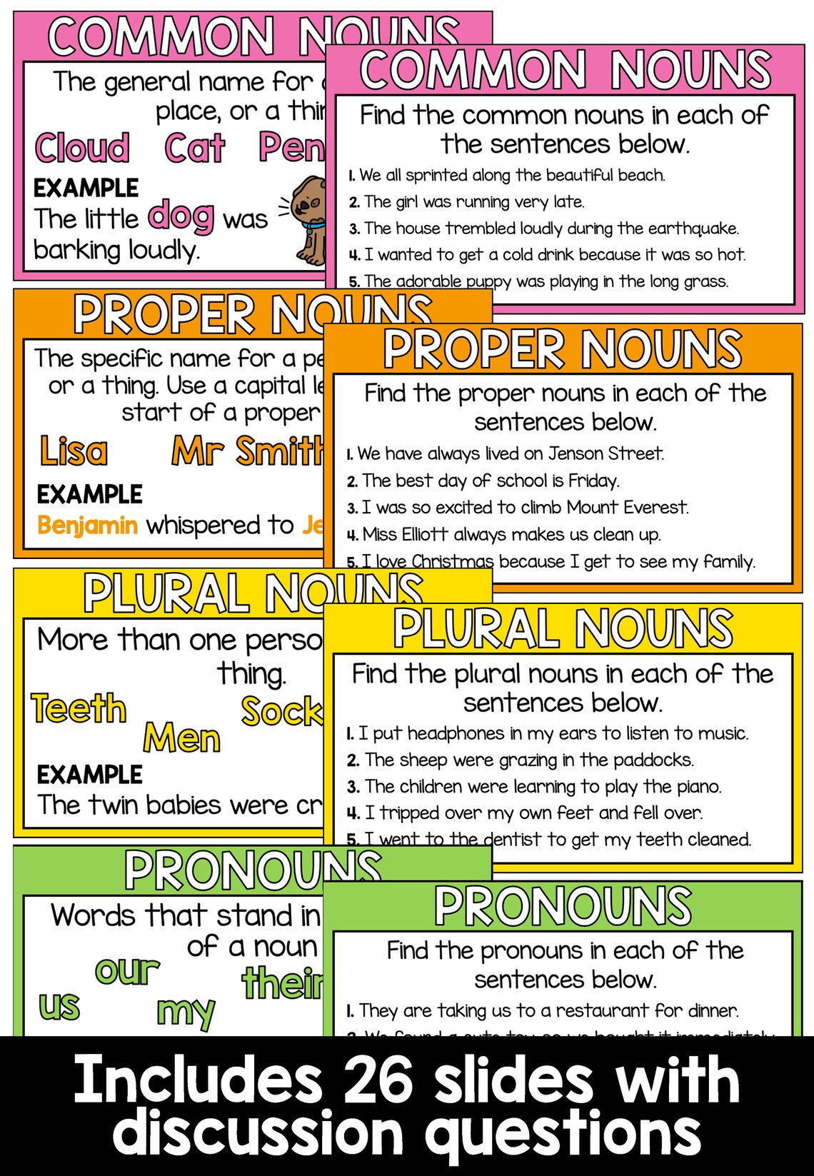 Types of Nouns Powerpoint - Guided Teaching - Etsy