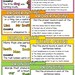 Types of Nouns Powerpoint - Guided Teaching - Etsy