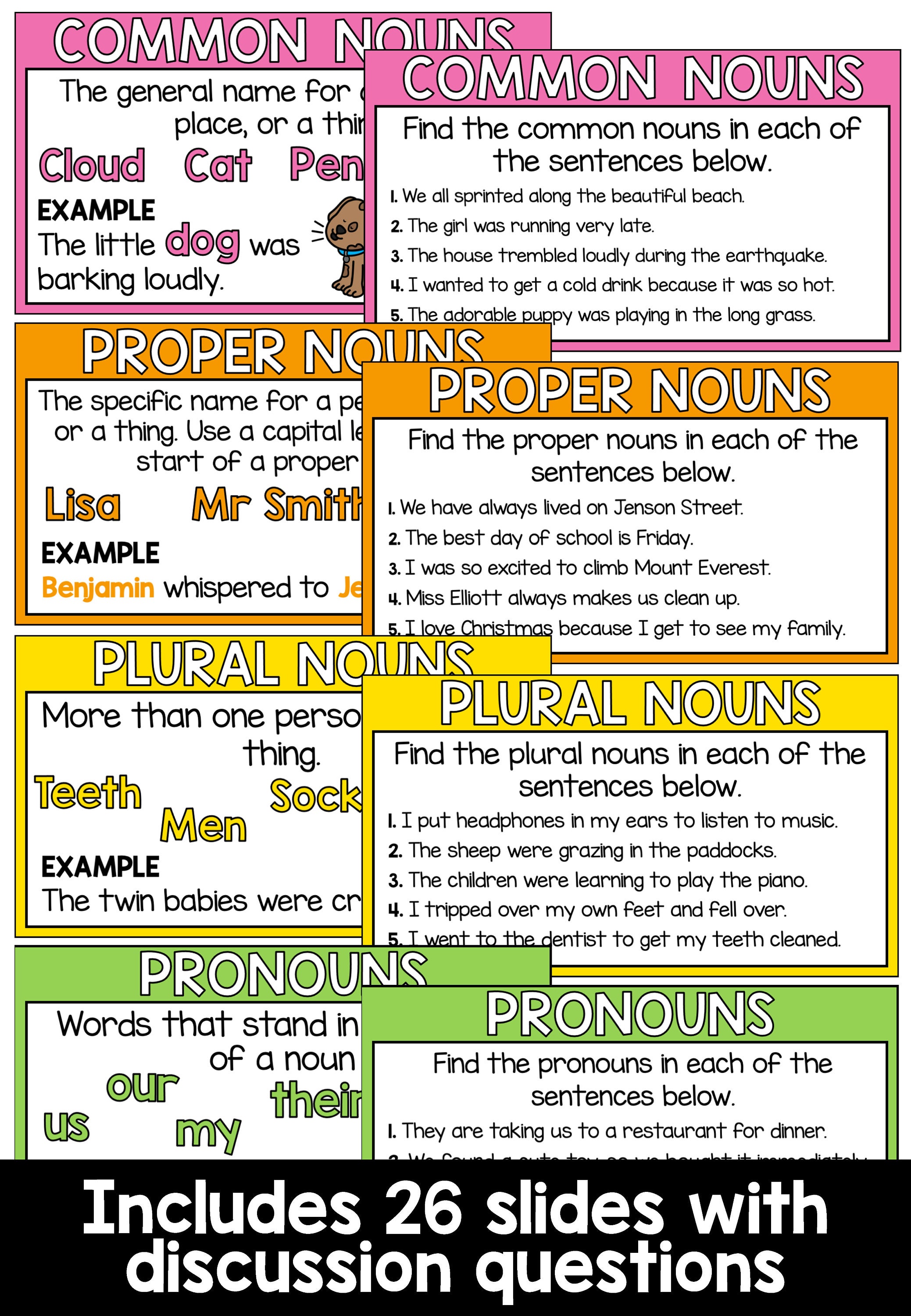 Types of Nouns Powerpoint - Guided Teaching - Etsy