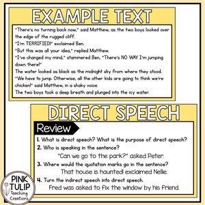 Direct Speech Quotation Marks Powerpoint - Guided Teaching - Etsy