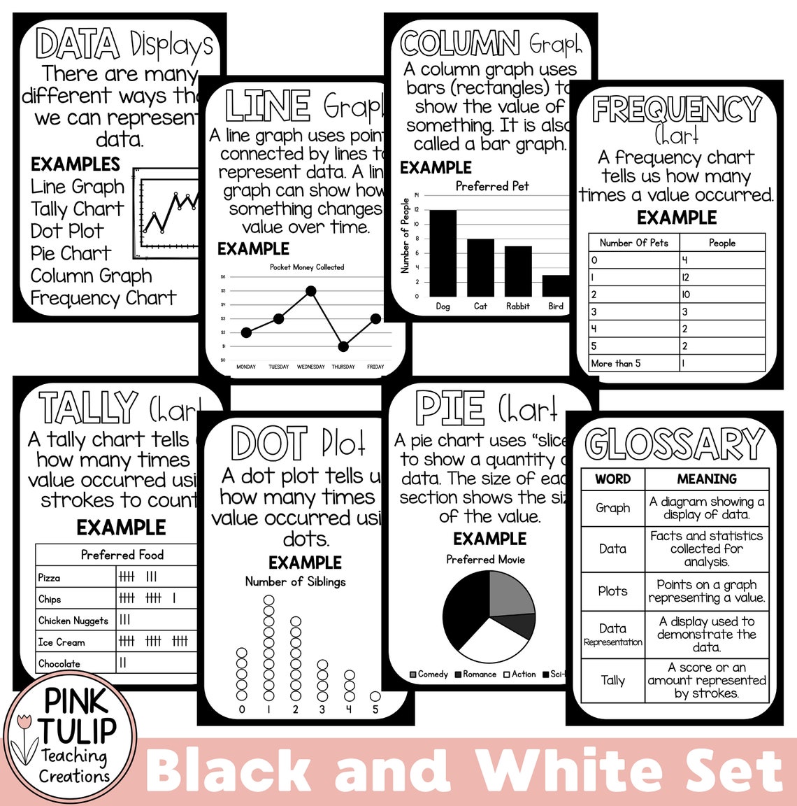 Data and Graphing Posters Classroom Decor - Etsy