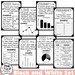 Data and Graphing Posters - Classroom Decor - Etsy