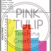 Open A Cupcake Store - Cross Curriculum Project - Etsy