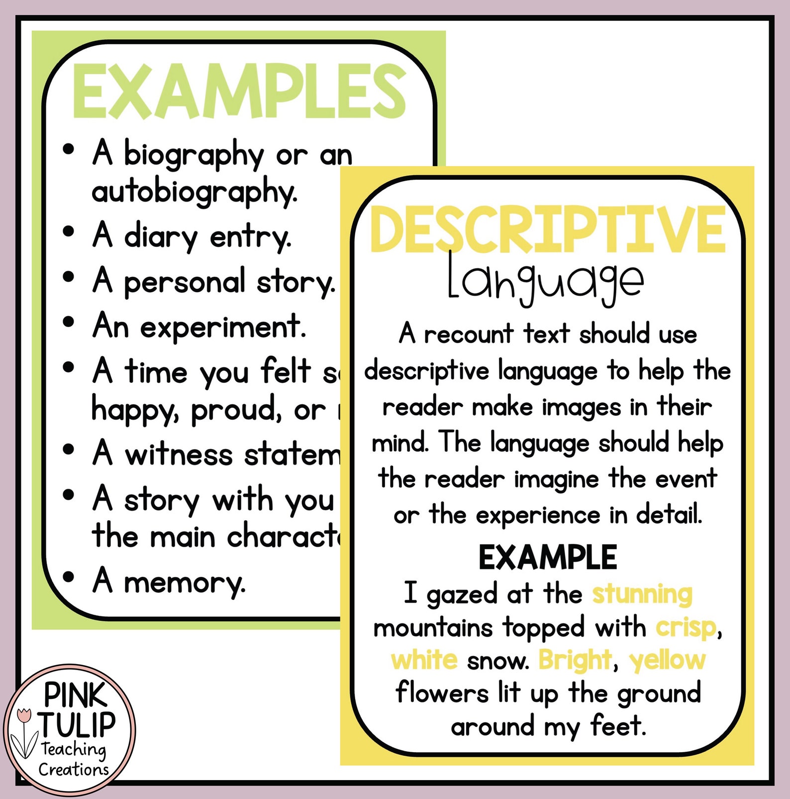 Recount Text Posters - Classroom Decor - Etsy