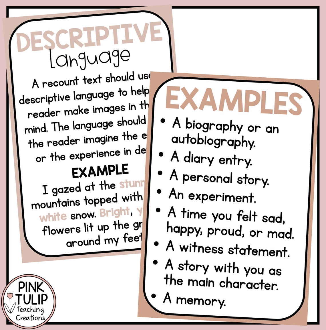 Recount Text Posters Earth Tones Classroom Decor - Etsy