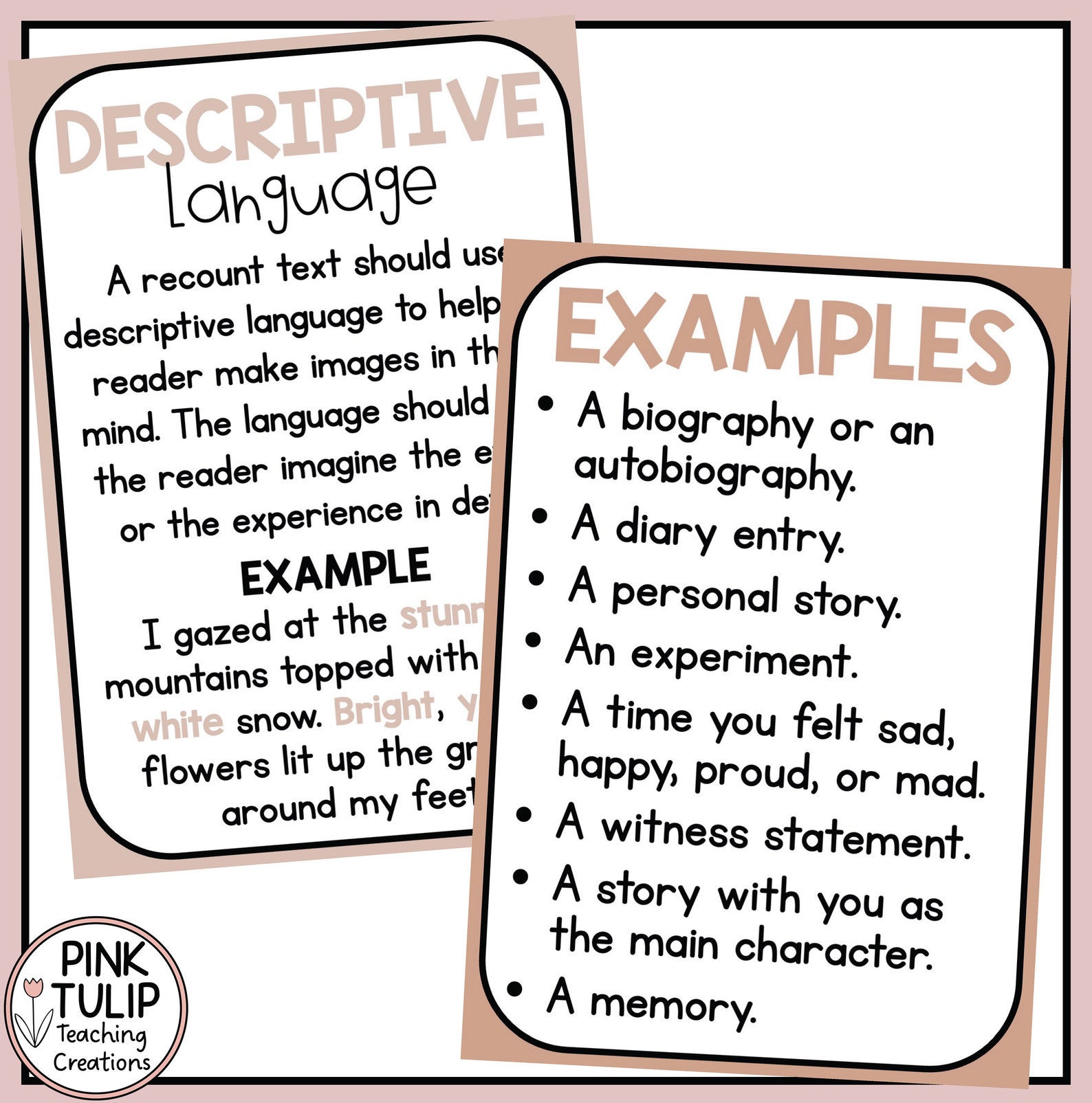 Recount Text Posters Earth Tones - Classroom Decor - Etsy