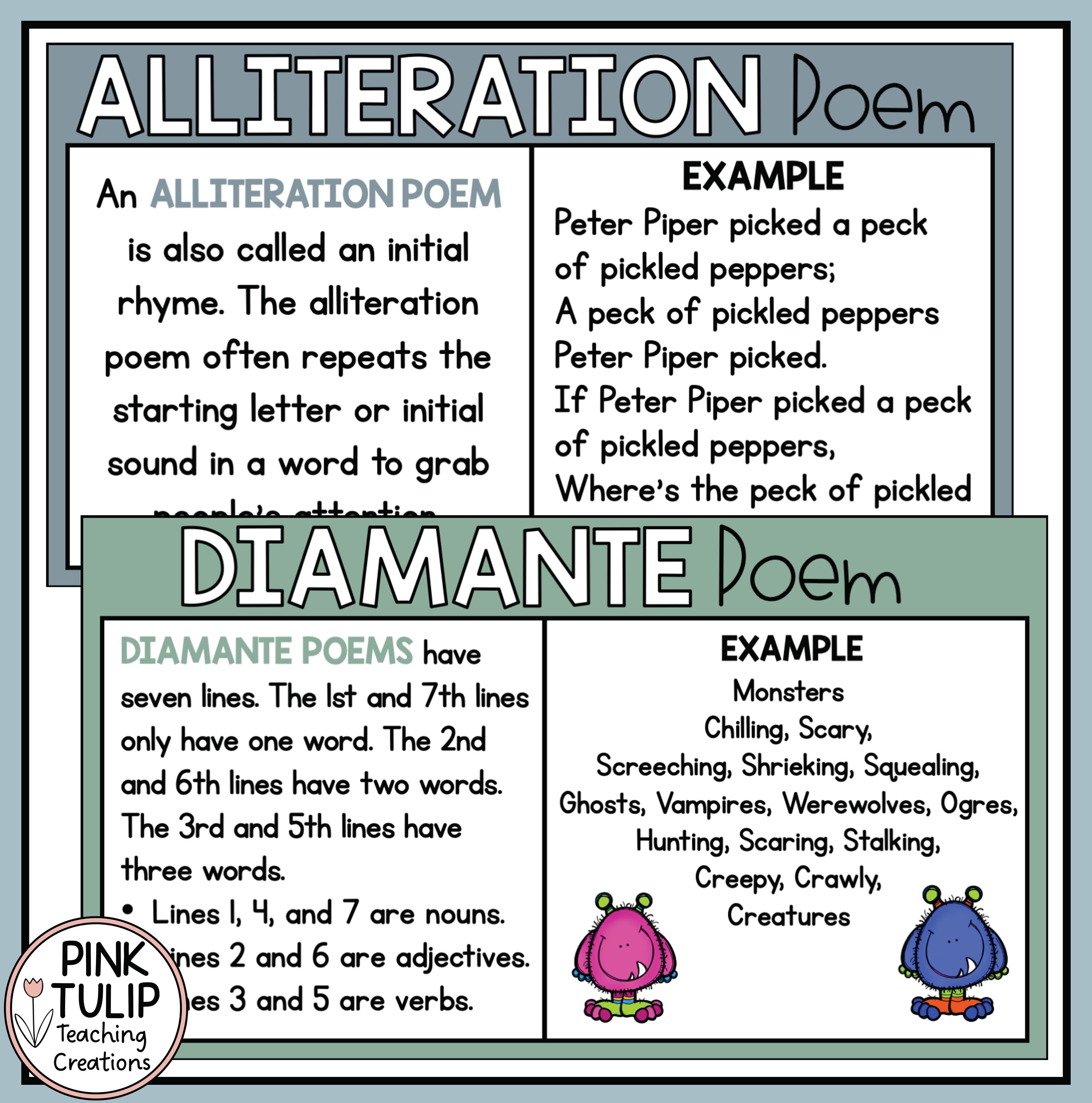 Poetry Reading Writing Powerpoint Presentation - Guided Teaching - Etsy