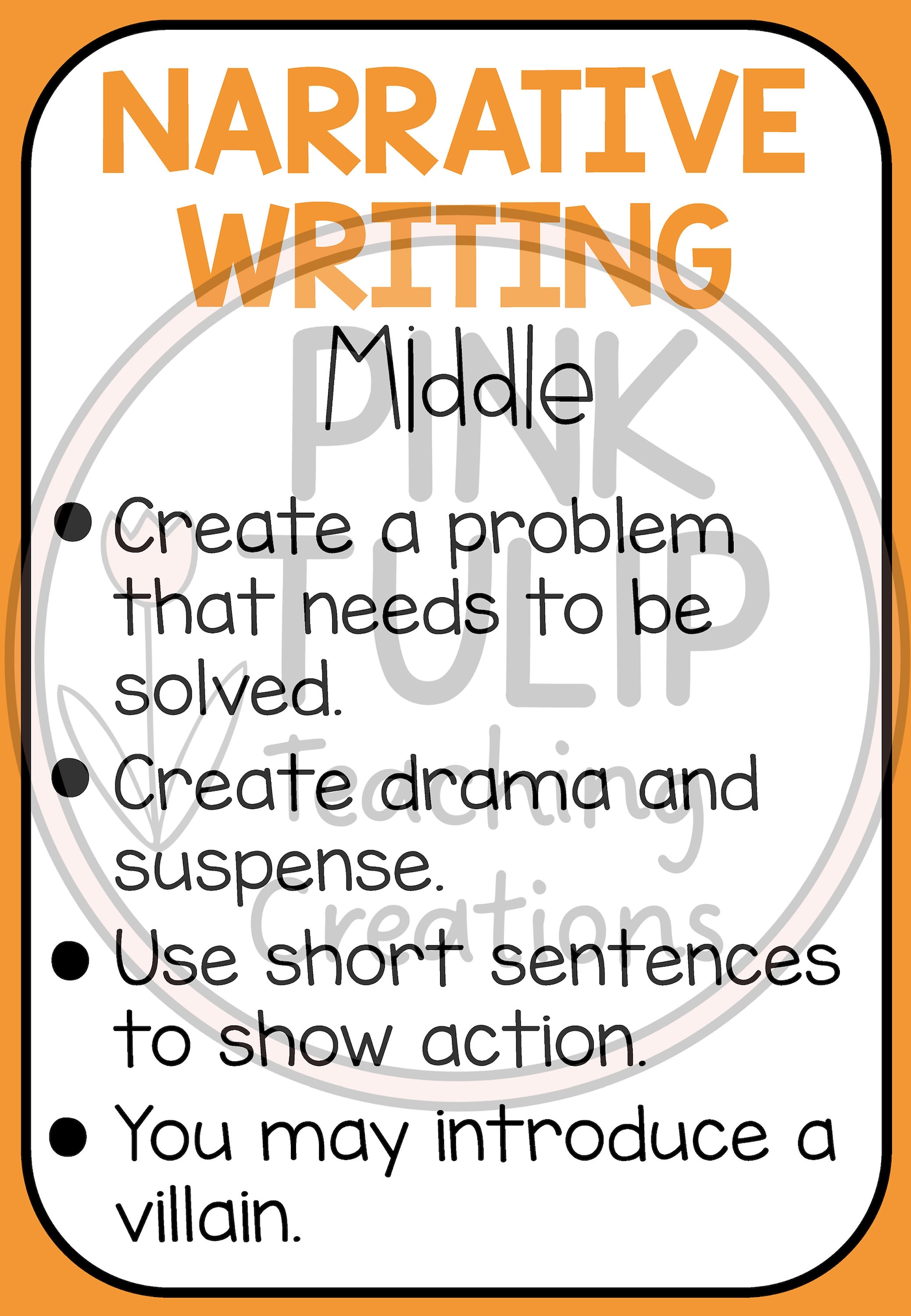 Narrative Writing Posters - Classroom Decor - Etsy