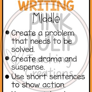 Narrative Writing Posters - Classroom Decor - Etsy