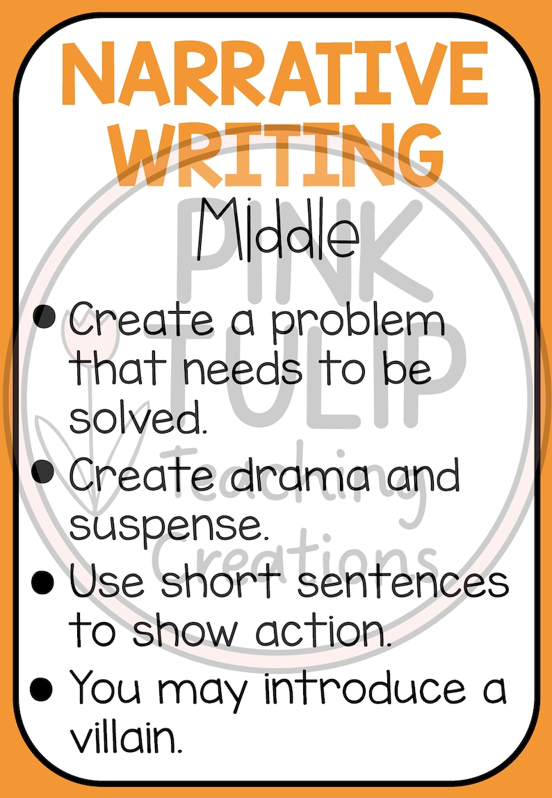 Narrative Writing Posters - Classroom Decor - Etsy