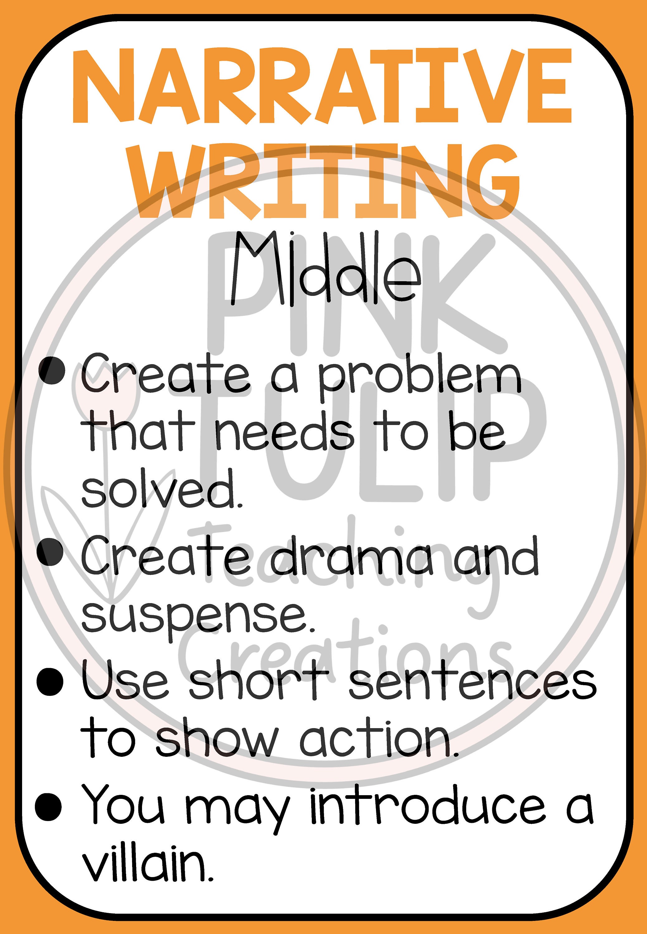 Narrative Writing Posters - Classroom Decor - Etsy