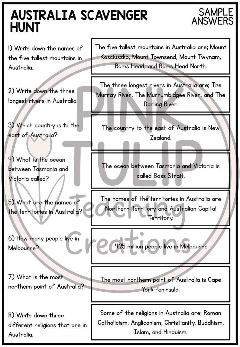 Australia Scavenger Hunt Research Task - Etsy